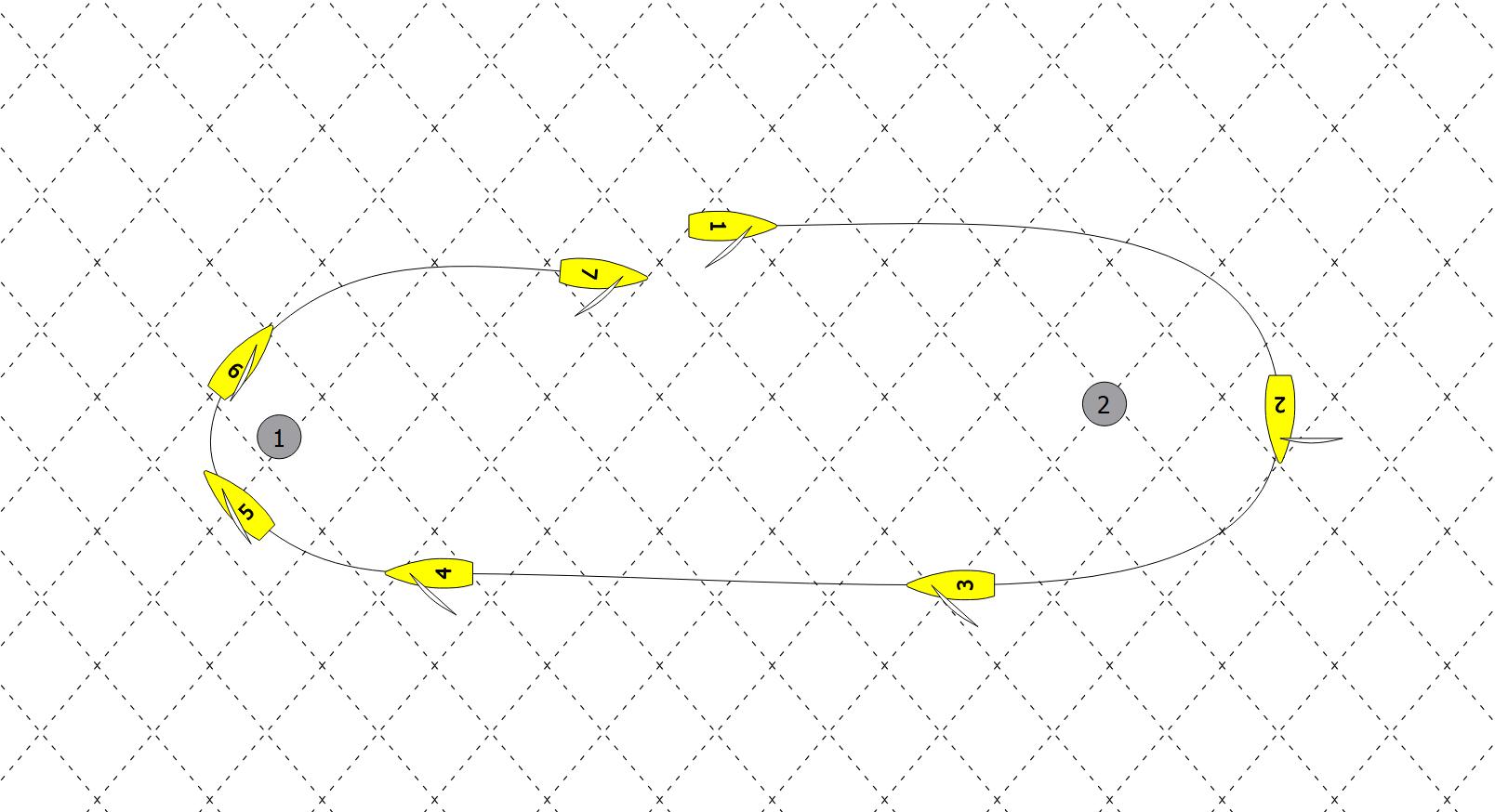 Water Drill 01-Oval – Concord Yacht Club