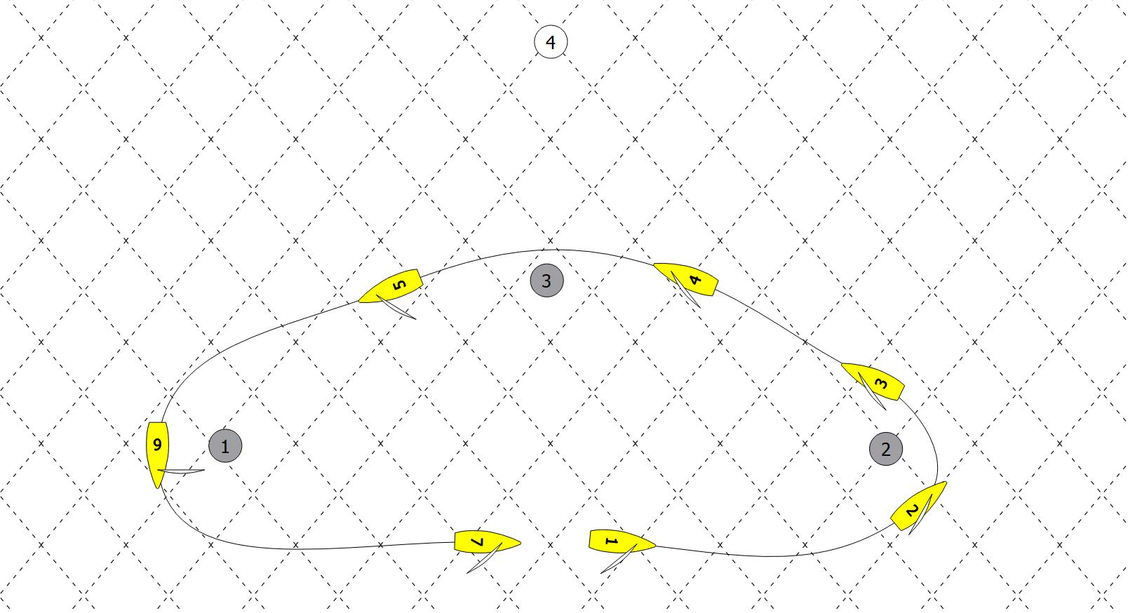 Water Drill 04-Shallow triangle – Concord Yacht Club