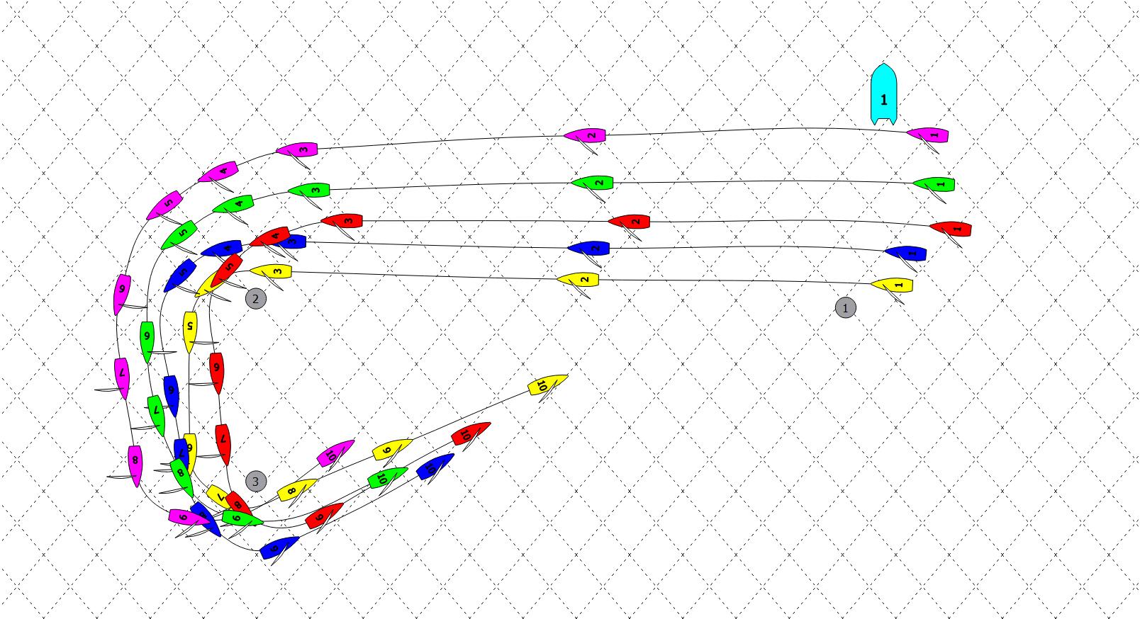 Water Drill 19-Windward Mark Sprint – Concord Yacht Club