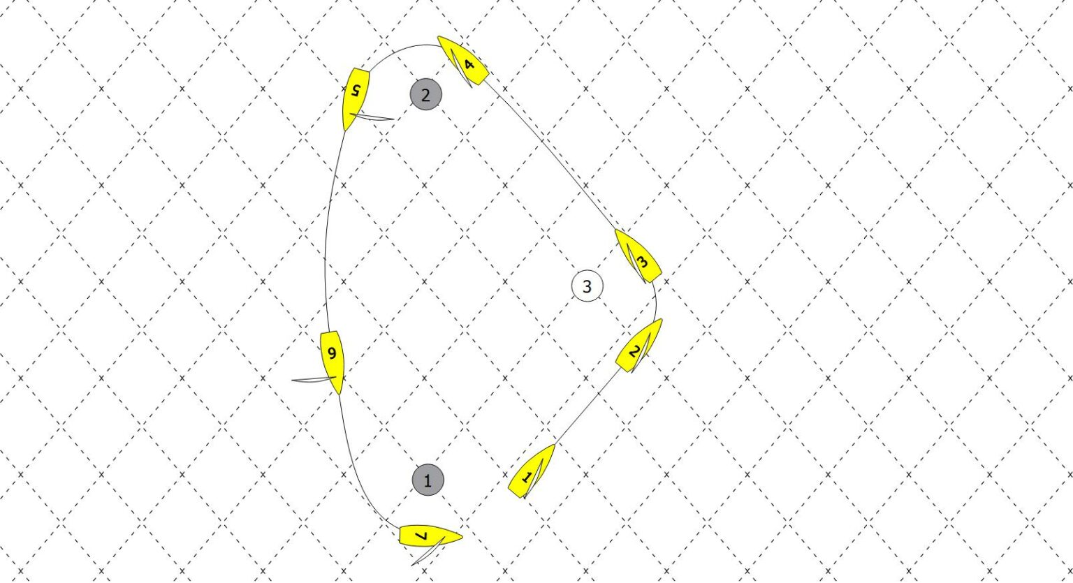 Water Drill 06-Windward triangle – Concord Yacht Club